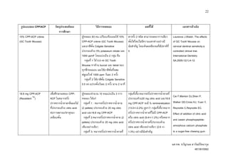 Formation of CPP/ACP | PDF