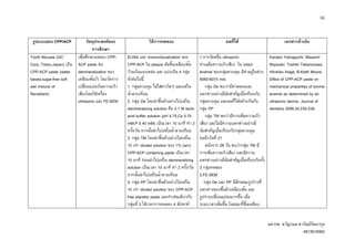 Formation of CPP/ACP | PDF