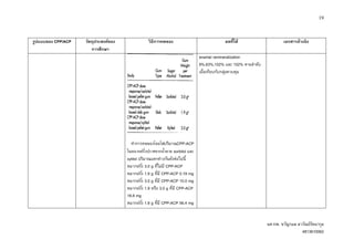Formation of CPP/ACP | PDF