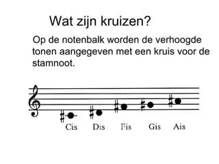 Toonhoogte | PPT