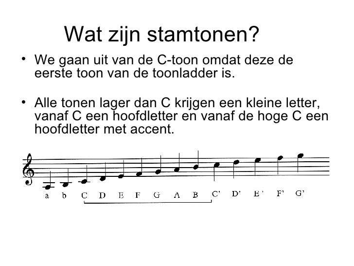 Toonhoogte