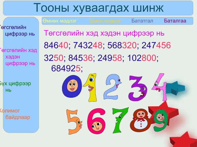 Toonii hubaagdah shinj | ODP