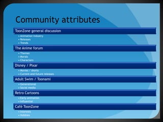 Toonzone Forum | PPT