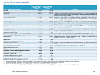 Teekay Offshore Partners Q1-2018 Earnings Presentation | PPT
