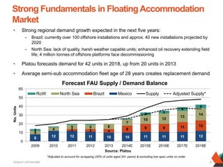 Teekay Offshore Second Quarter 2014 Earnings Presentation | PDF | Business Accounting & Finance ...