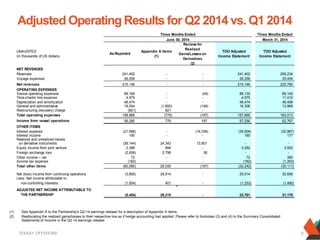 Teekay Offshore Second Quarter 2014 Earnings Presentation | PDF | Business Accounting & Finance ...