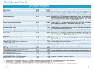 Teekay Offshore Partners Q4-2017 Earnings Presentation | PPT