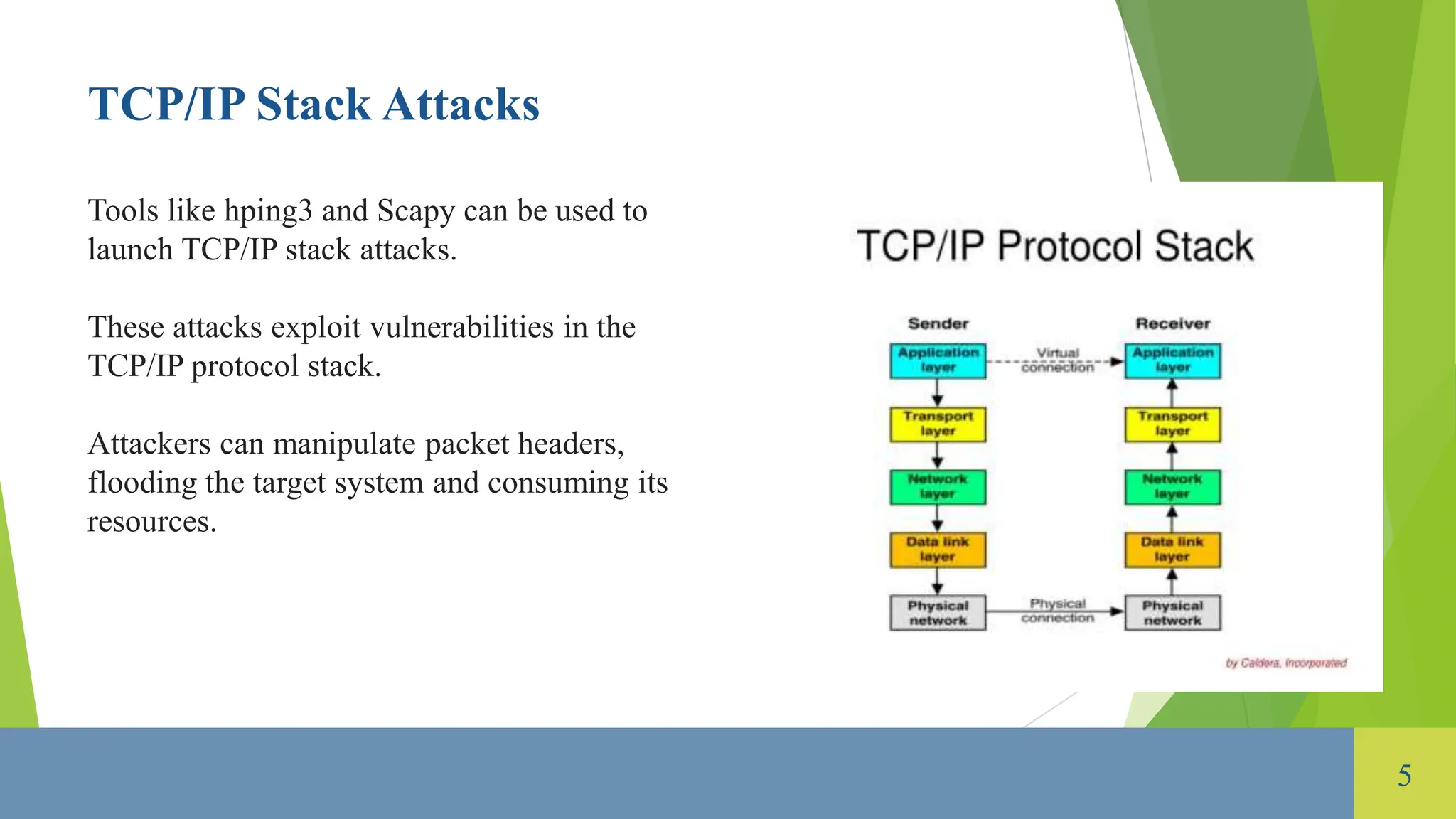 TOO;S USED IN DOS AND DDOS ATTACK12.pptx