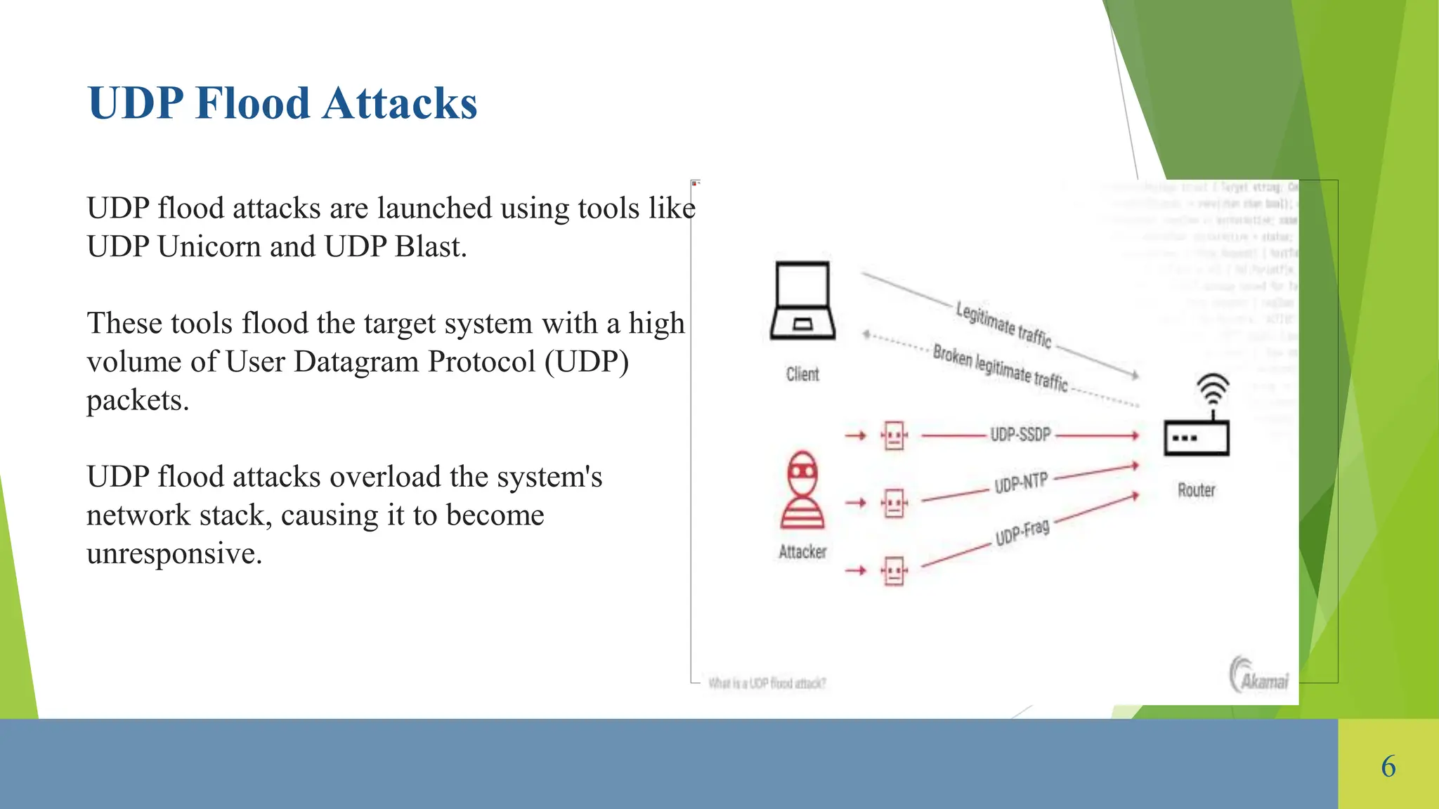 TOO;S USED IN DOS AND DDOS ATTACK12.pptx