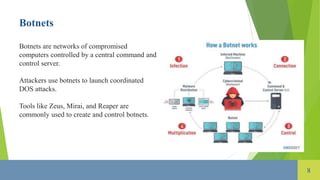 TOO;S USED IN DOS AND DDOS ATTACK12.pptx