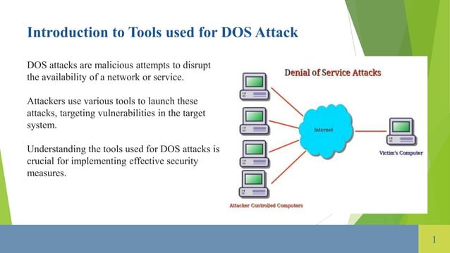 TOO;S USED IN DOS AND DDOS ATTACK12.pptx