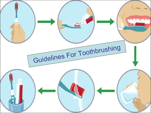 toothbrushes.pdf