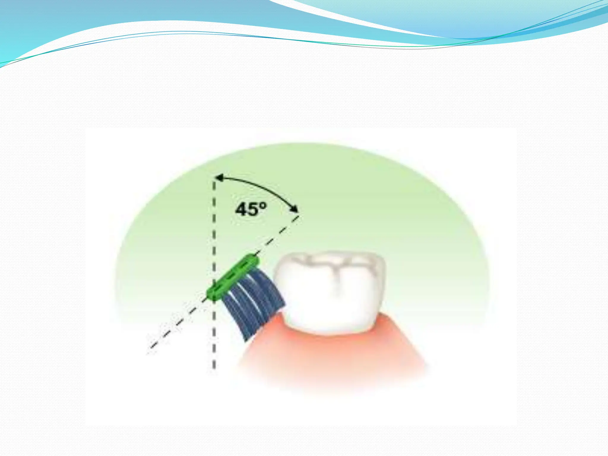 Introduction to tooth brushing types and methods .pptx
