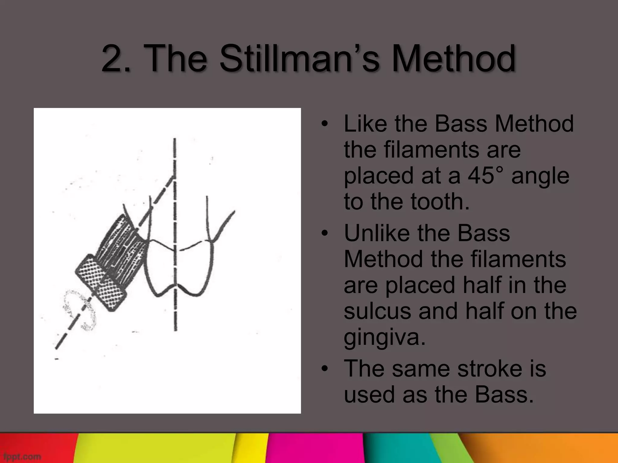TOOTH BRUSHING TECHNIQUES | PPTX