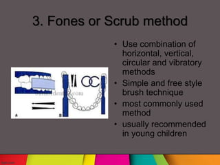 TOOTH BRUSHING TECHNIQUES | PPTX