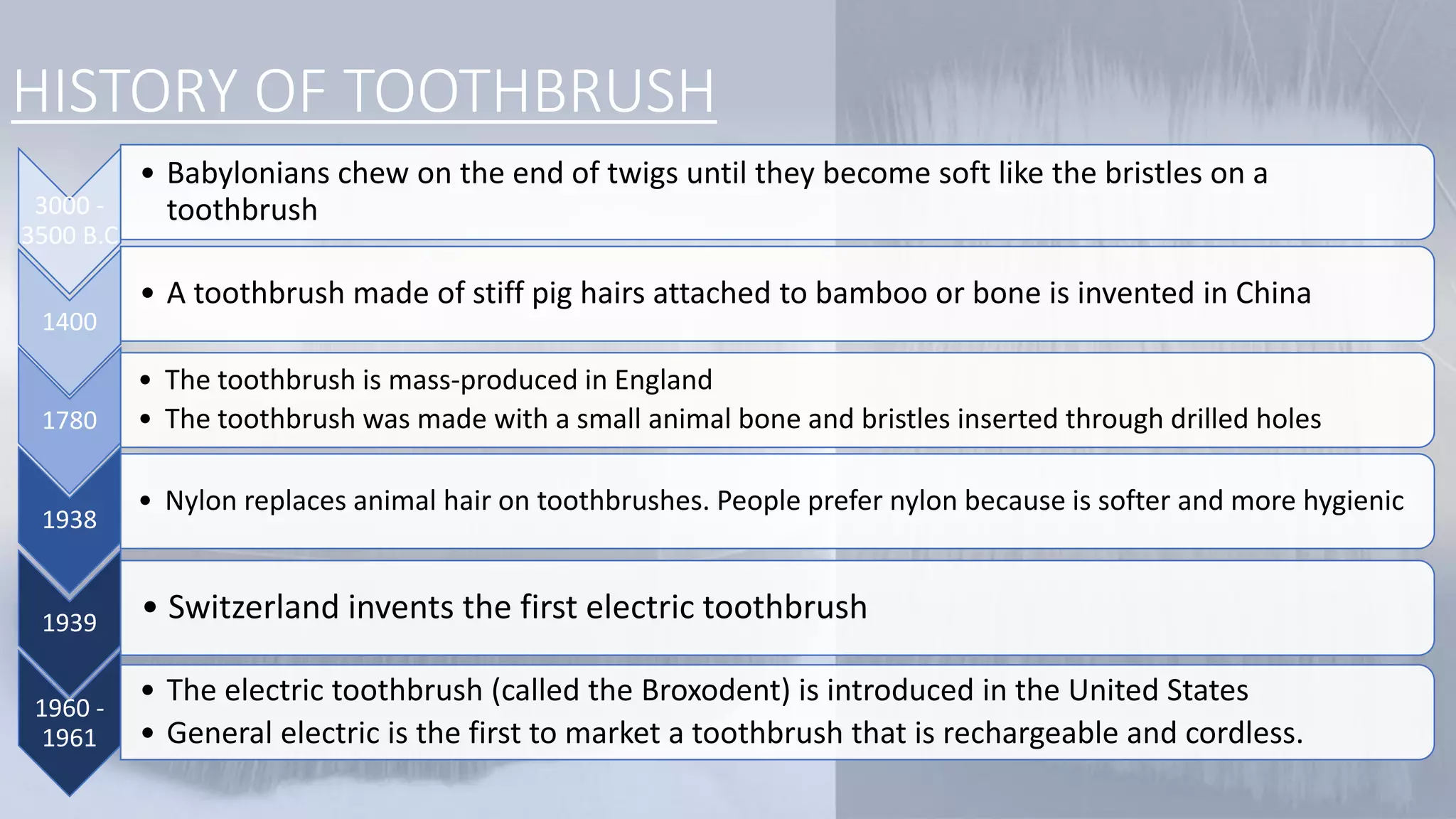 KKKM2833 Manufacturing Process - Toothbrush by Group Radiant 8 | PDF