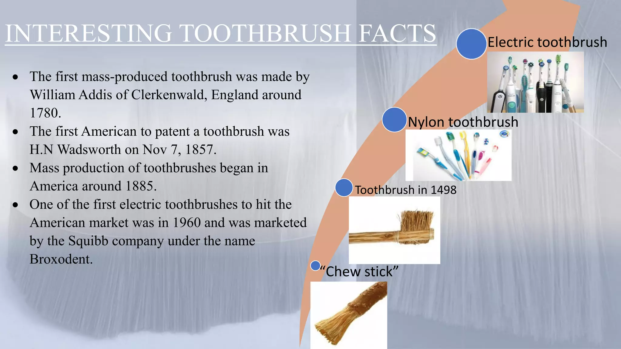 KKKM2833 Manufacturing Process - Toothbrush by Group Radiant 8 | PDF