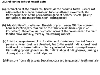 Tooth calcification and eruption.pptx