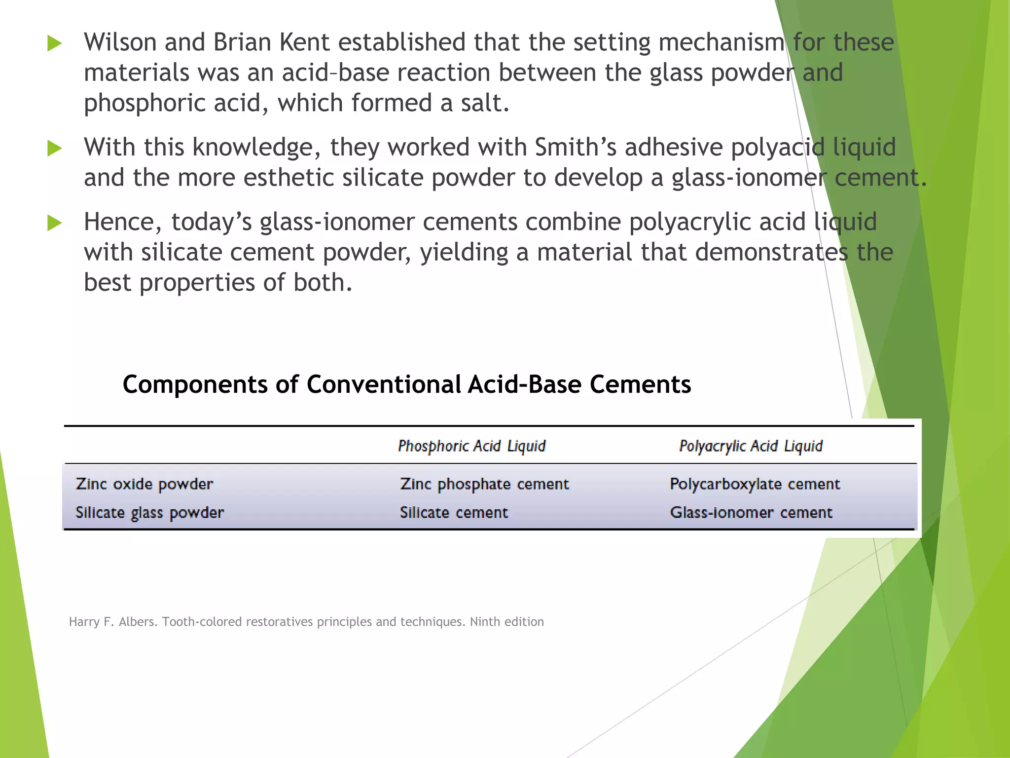Tooth colored restorative materials | PPTX