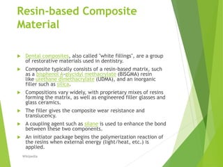 Tooth colored restorative materials | PPTX