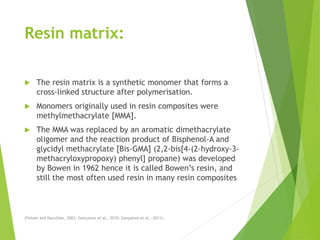Tooth colored restorative materials | PPTX