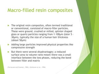 Tooth colored restorative materials | PPTX