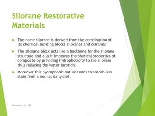 Tooth colored restorative materials | PPTX