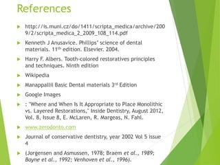 Tooth colored restorative materials | PPTX