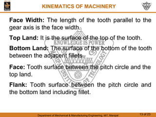 Toothed gearing.pdf . | PDF