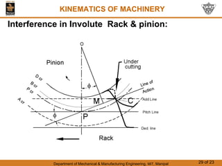 Toothed gearing.pdf . | PDF