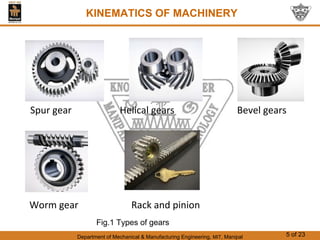 Toothed gearing.pdf . | PDF