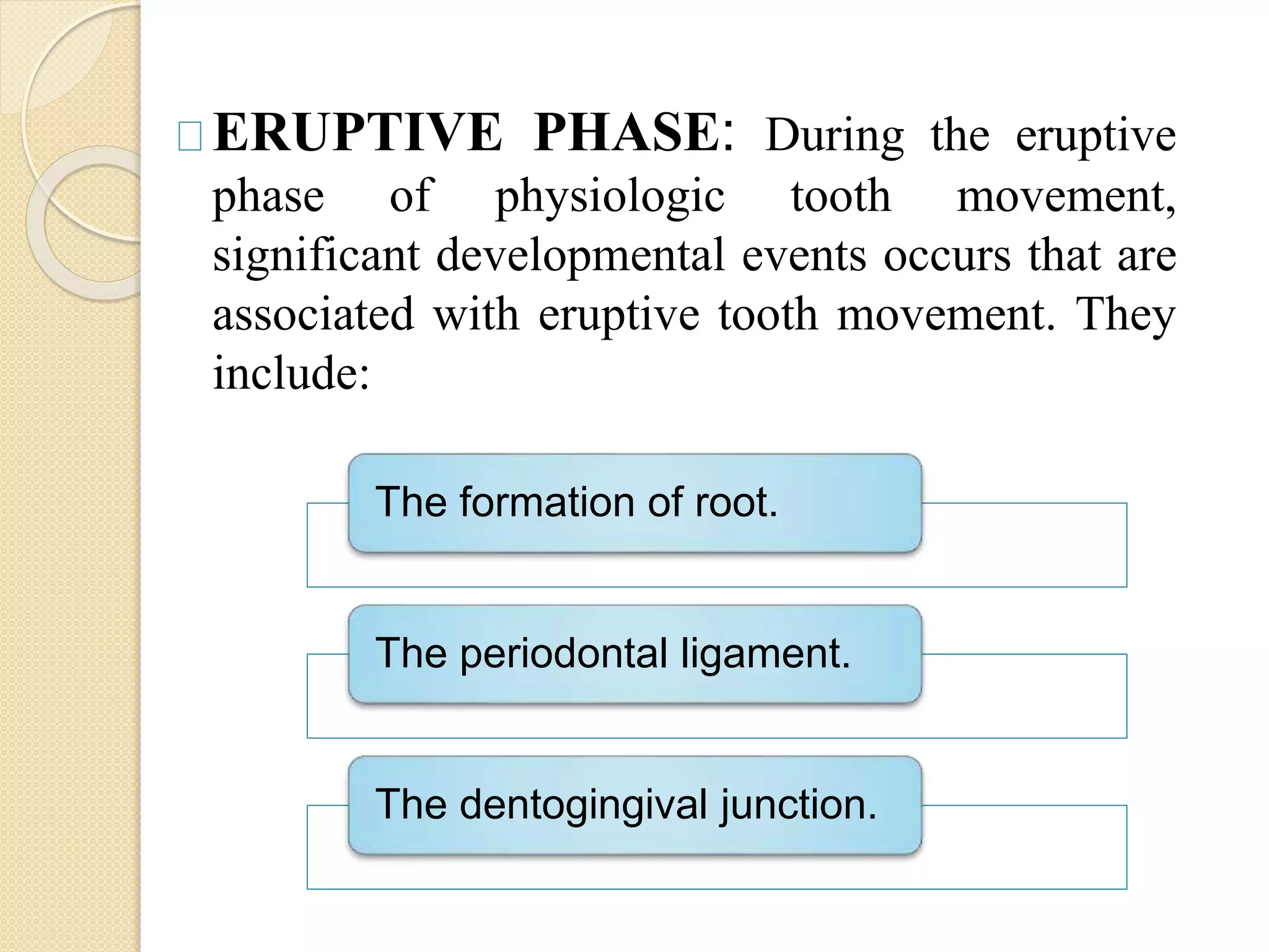 Tooth eruption | PPTX
