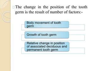 Tooth eruption | PPTX