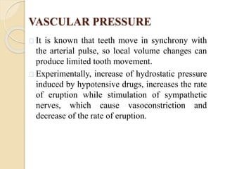 Tooth eruption | PPT
