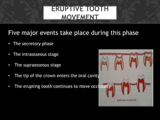 Tooth eruption | PPTX