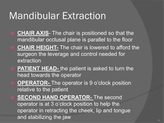 Tooth Extraction Ngoma.pdf