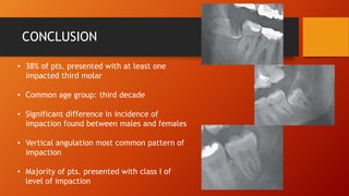 Tooth impaction | PPT