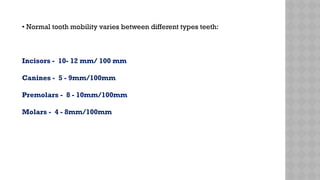 tooth mobility and periodontal diseses.pptx