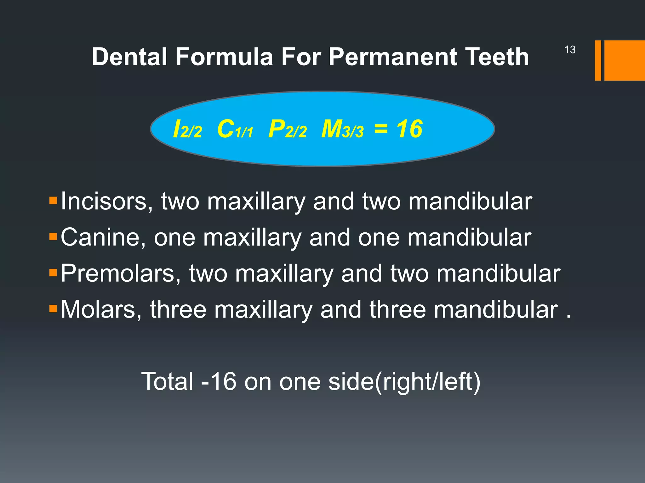 Tooth numbering system | PPTX