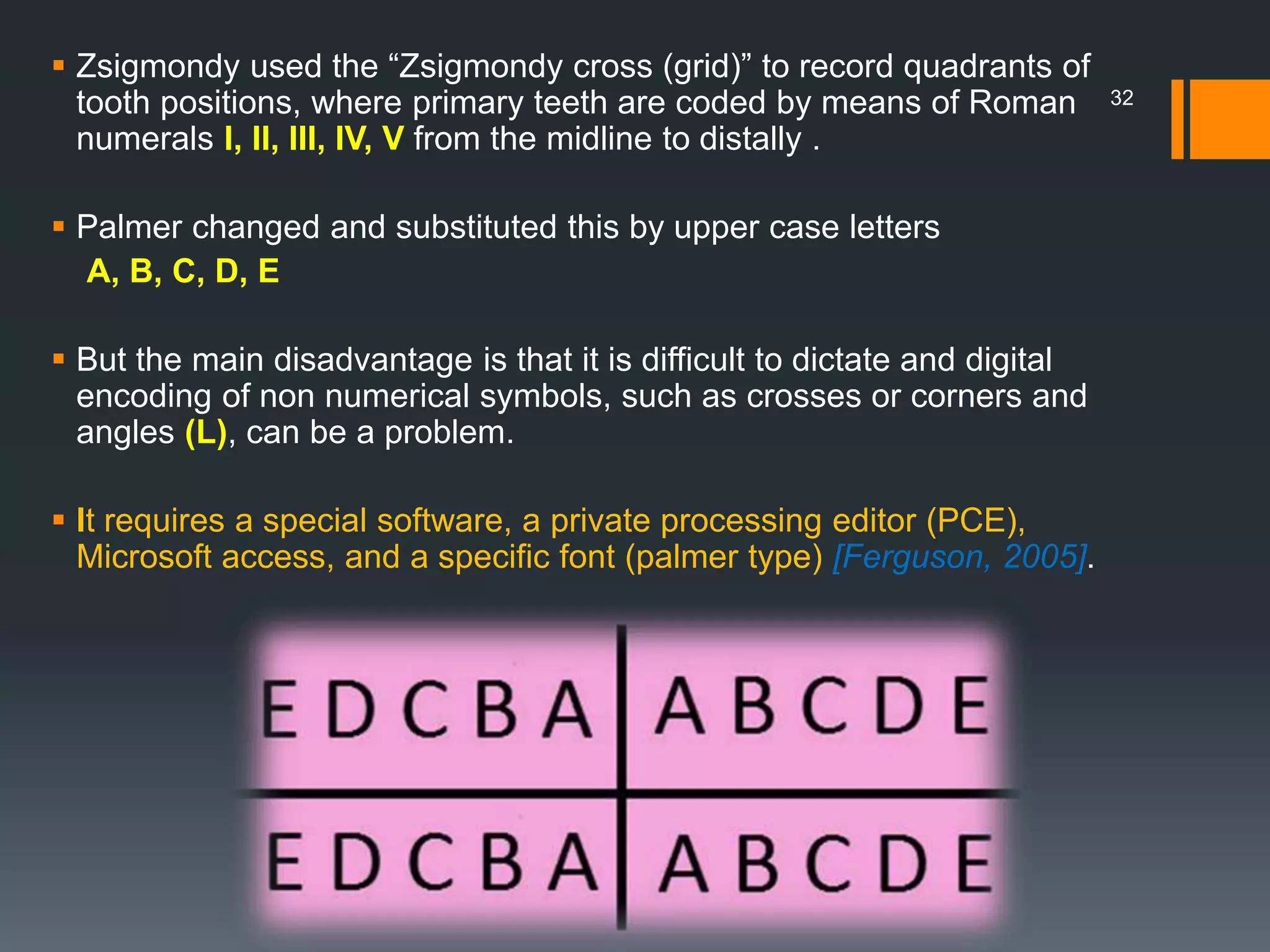 Tooth numbering system | PPTX