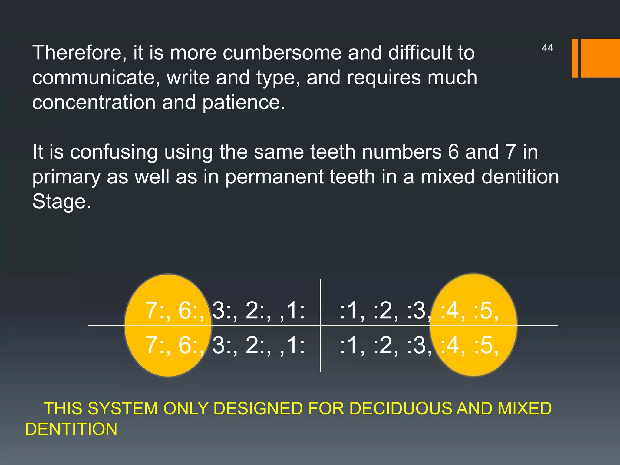 Tooth numbering system | PPTX