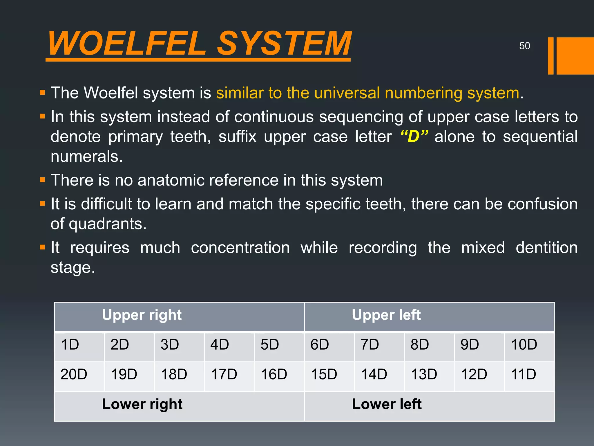 Tooth numbering system | PPTX
