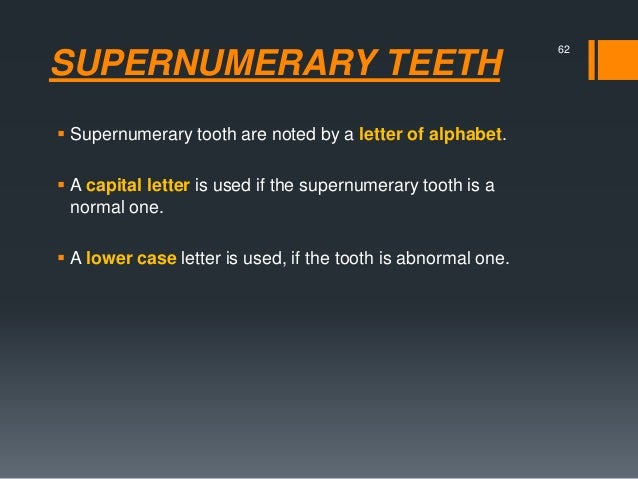 Tooth numbering system