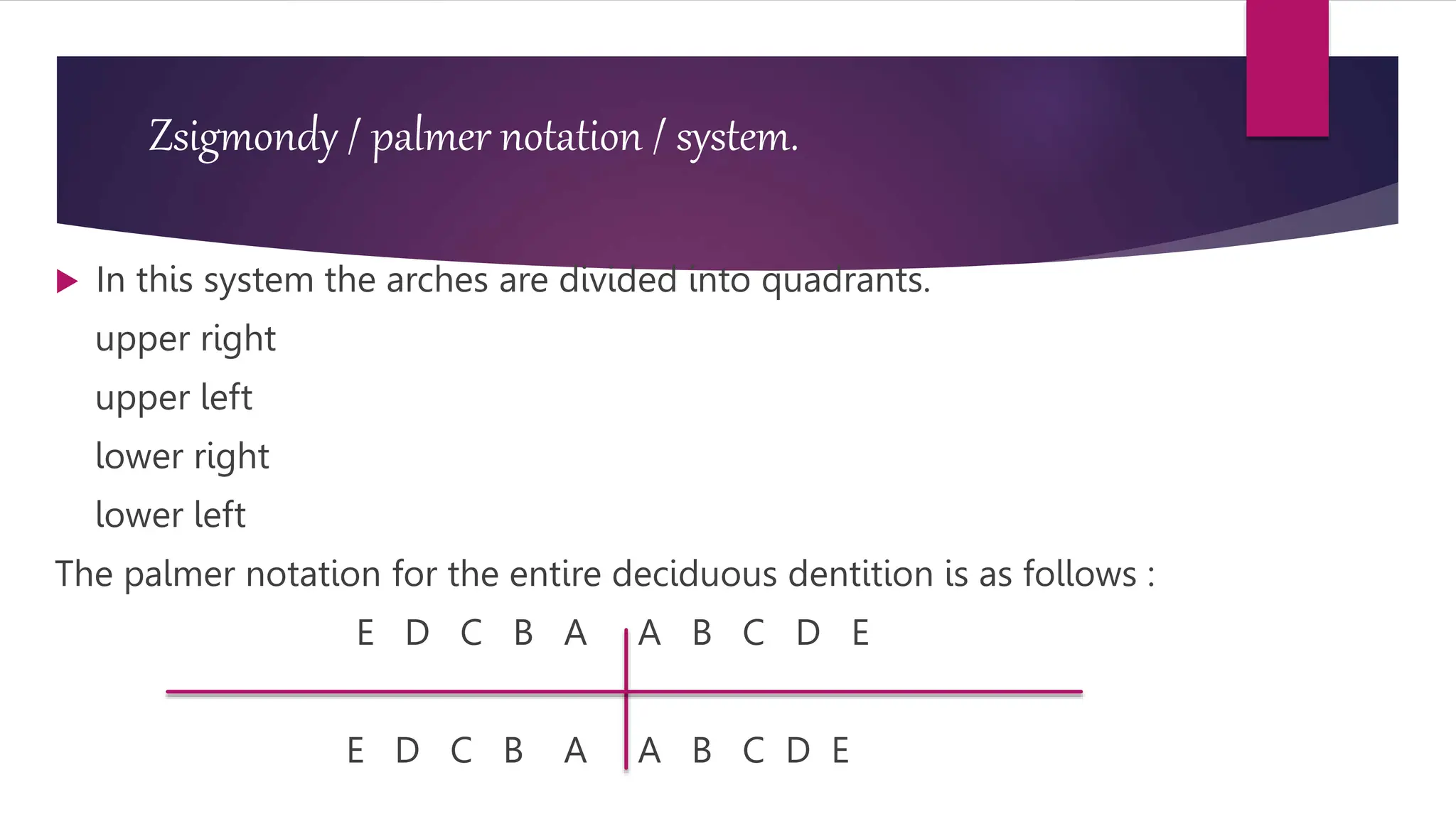 TOOTH NUMBERING SYSTEM.pptx