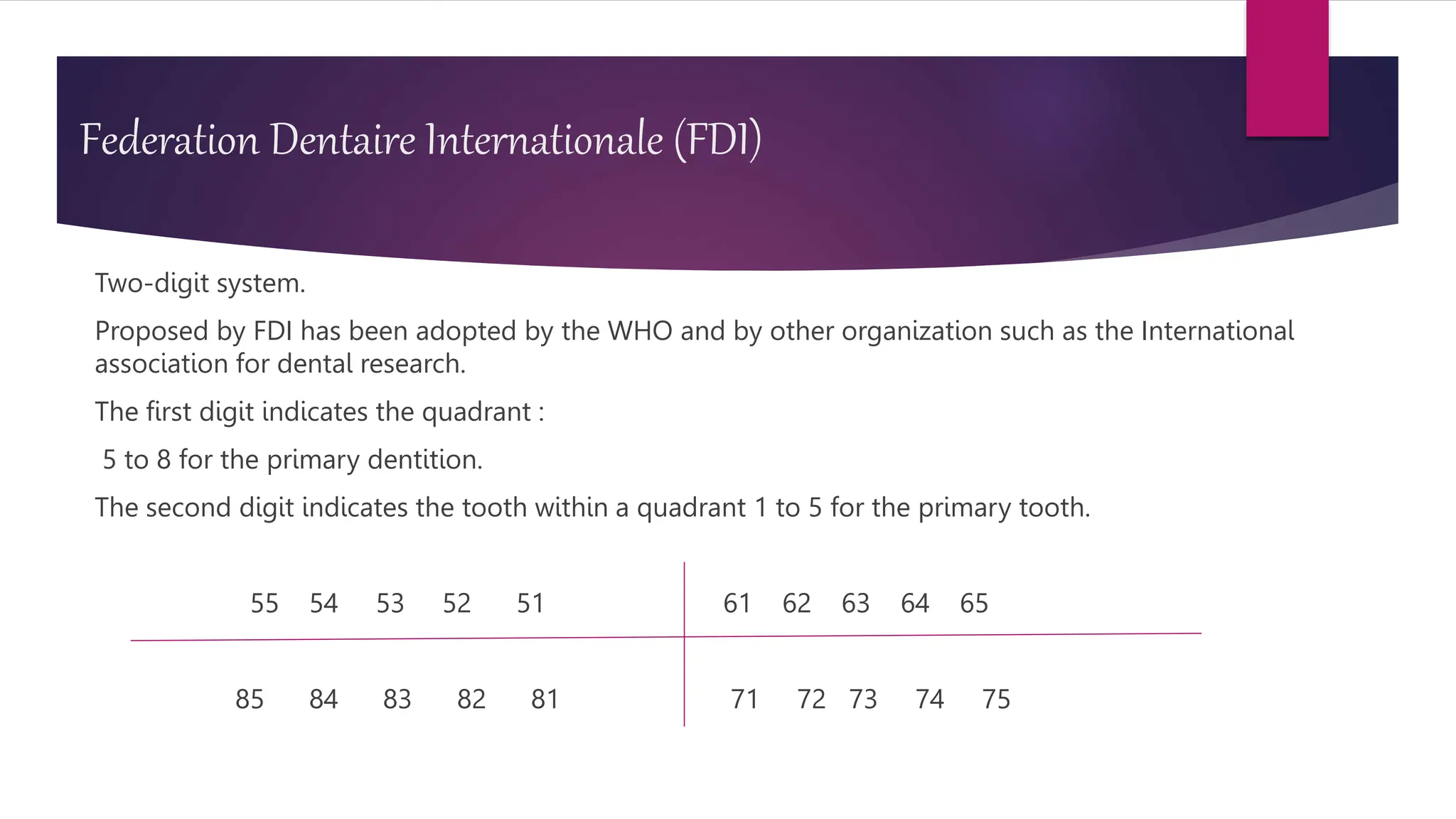 TOOTH NUMBERING SYSTEM.pptx
