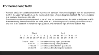 Tooth Numbering System in dentistry.pptx
