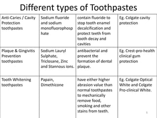 toothpaste-150209130349-conversion-gate01.pdf