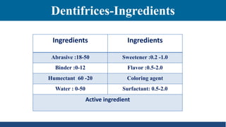 Toothpaste | PPTX