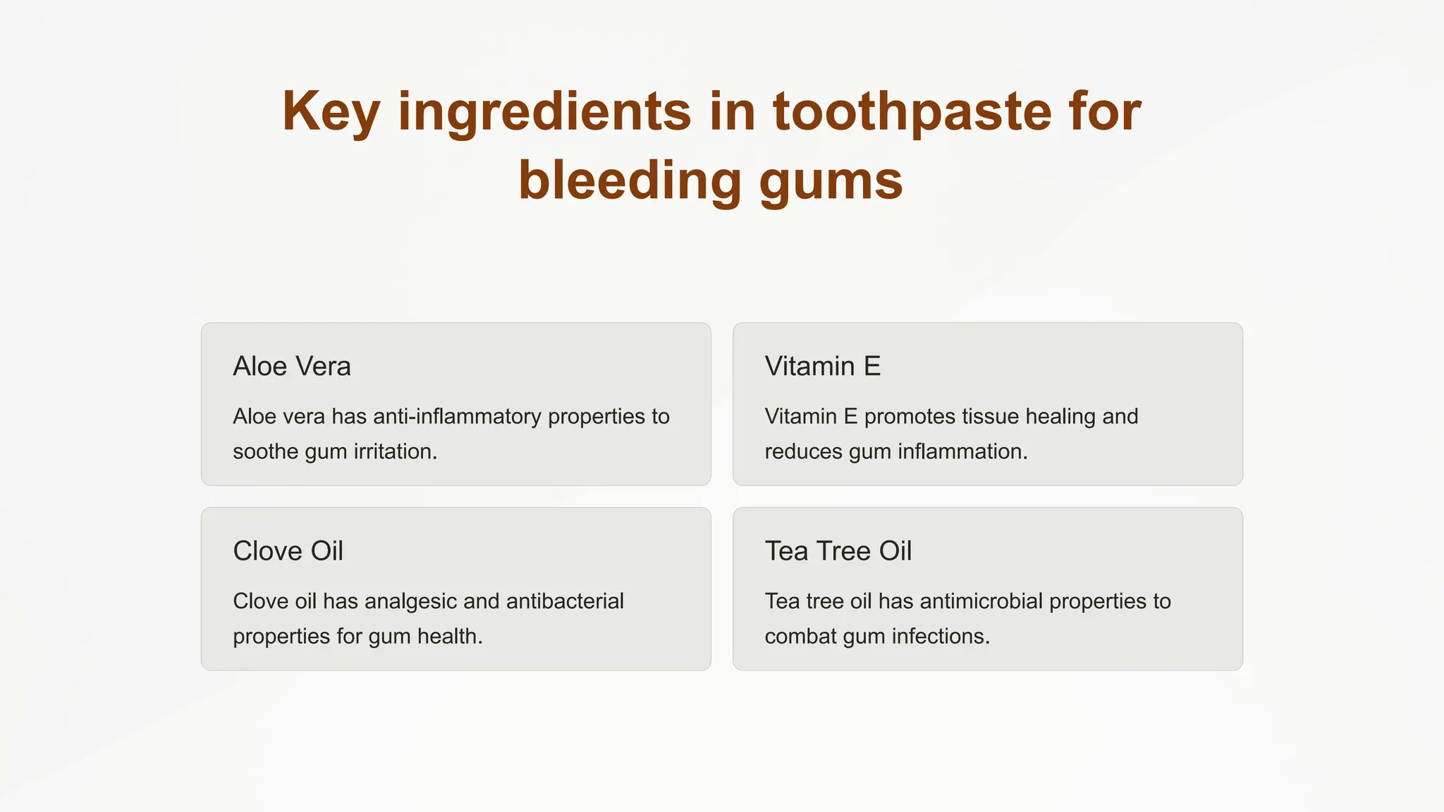 Toothpaste for bleeding gums and sensitive teeth. Teeth whitening ...