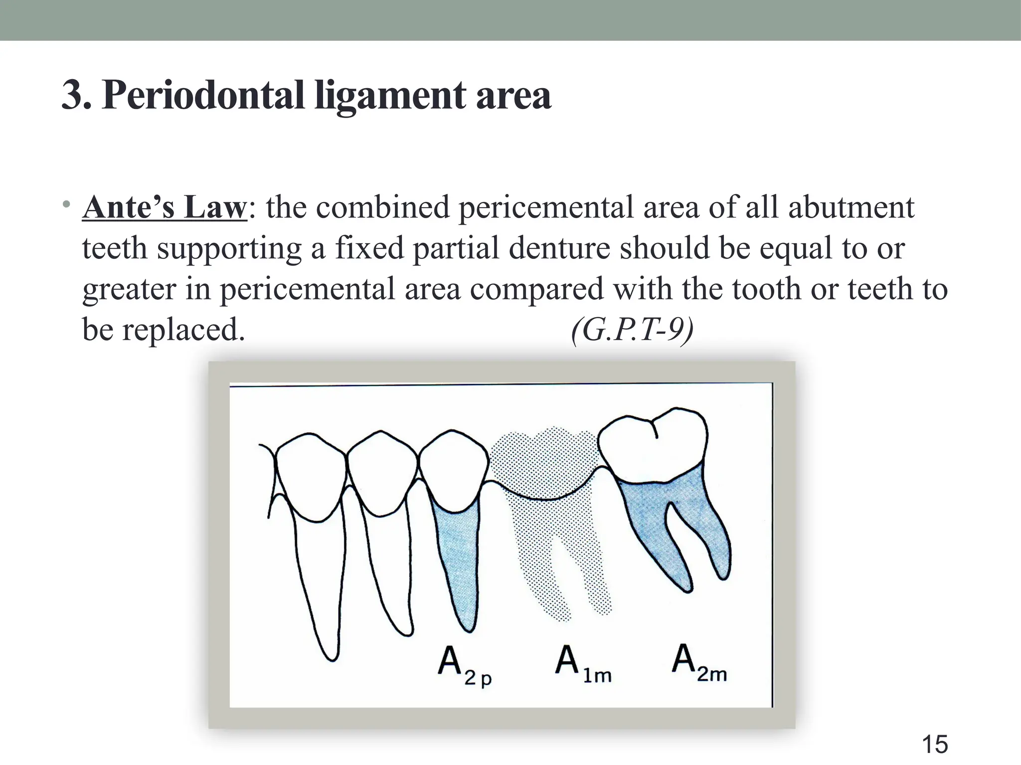 tooth preparation and it's modifications | PPTX | Dental Health ...